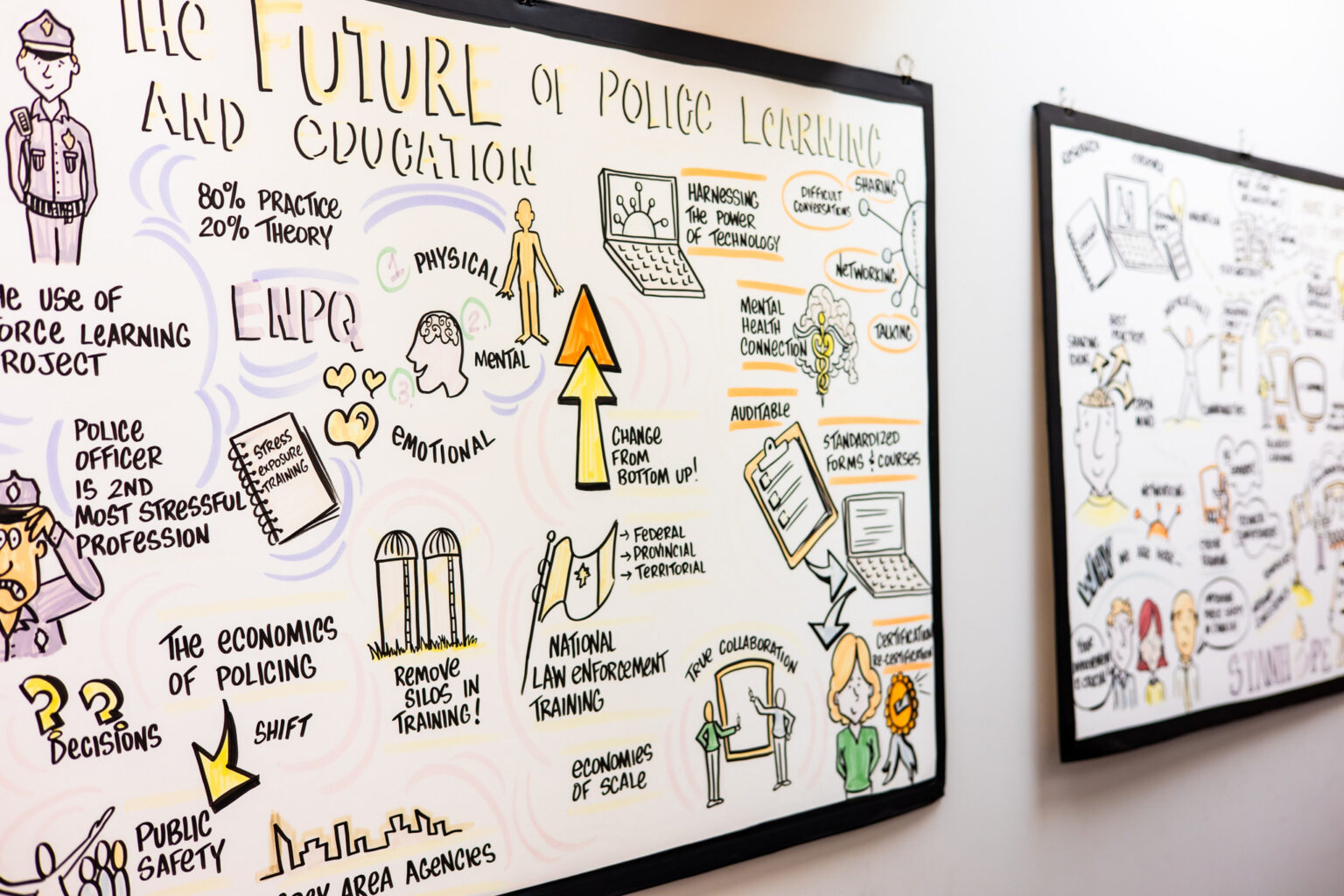 About - Canadian Police Knowledge Network